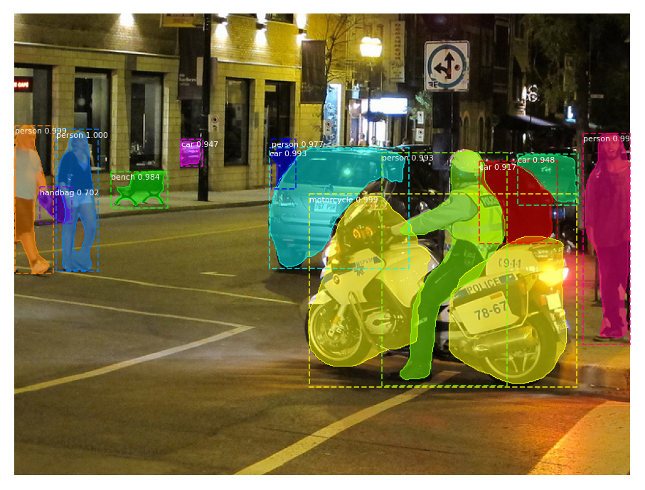 Mask R Cnn Image Segmentation Opencv
